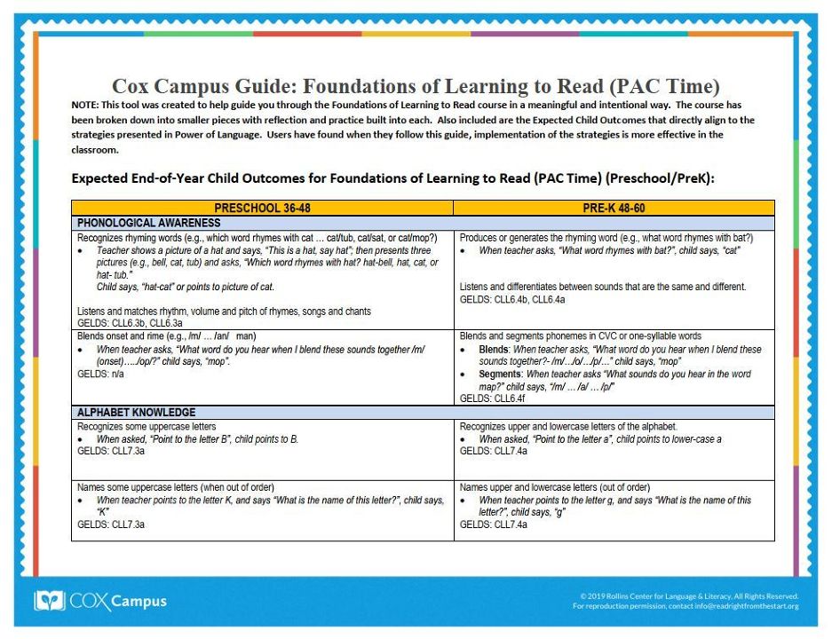 foundations-of-learning-to-read-course-guide-resource-library-cox